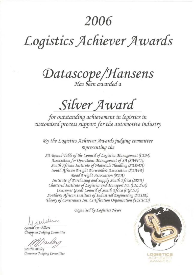 Awards and Recognition » Datascope